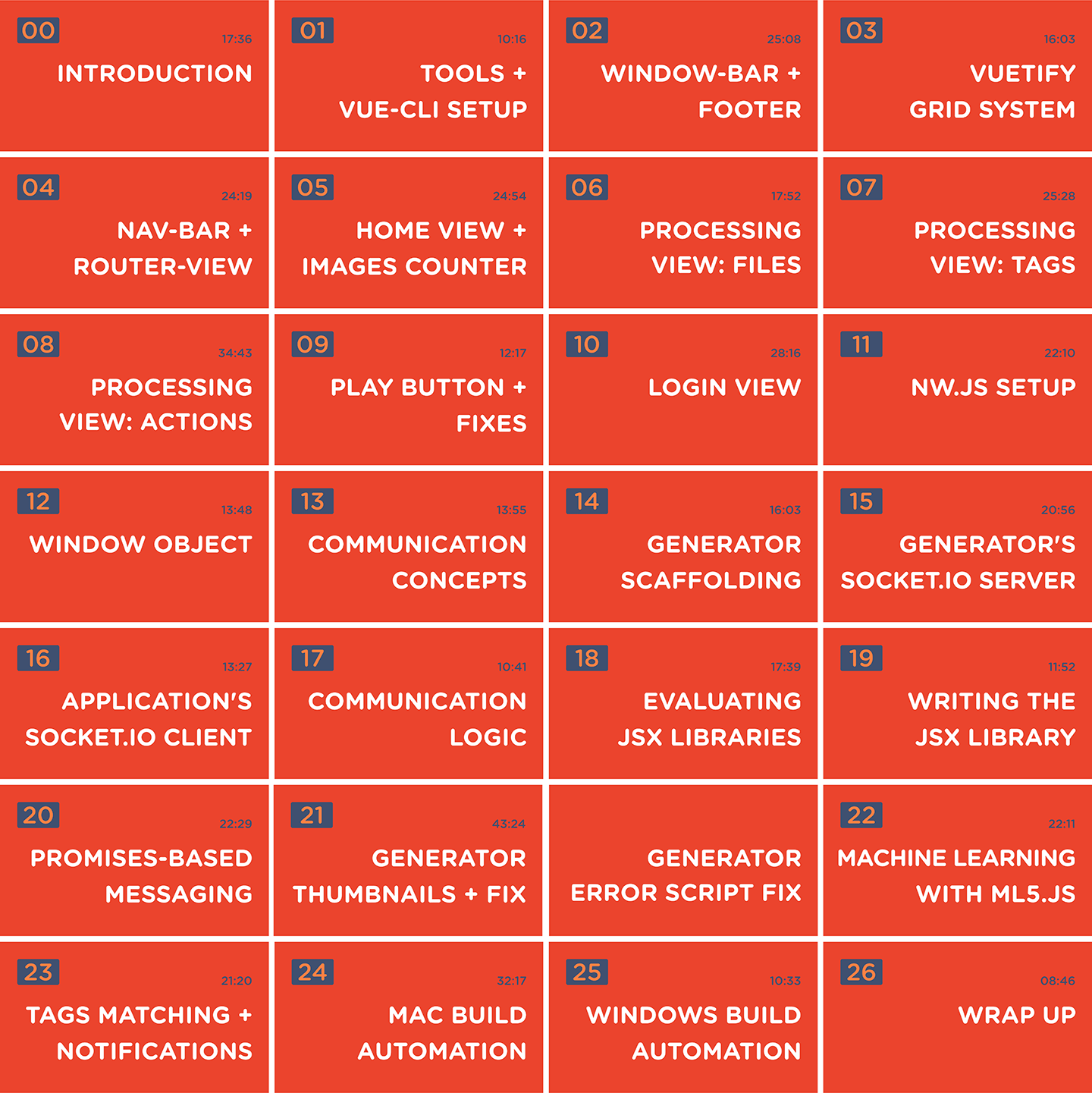 Photoshop JS Native Applications Course UPDATE | Davide Barranca — Photoshop, etc.